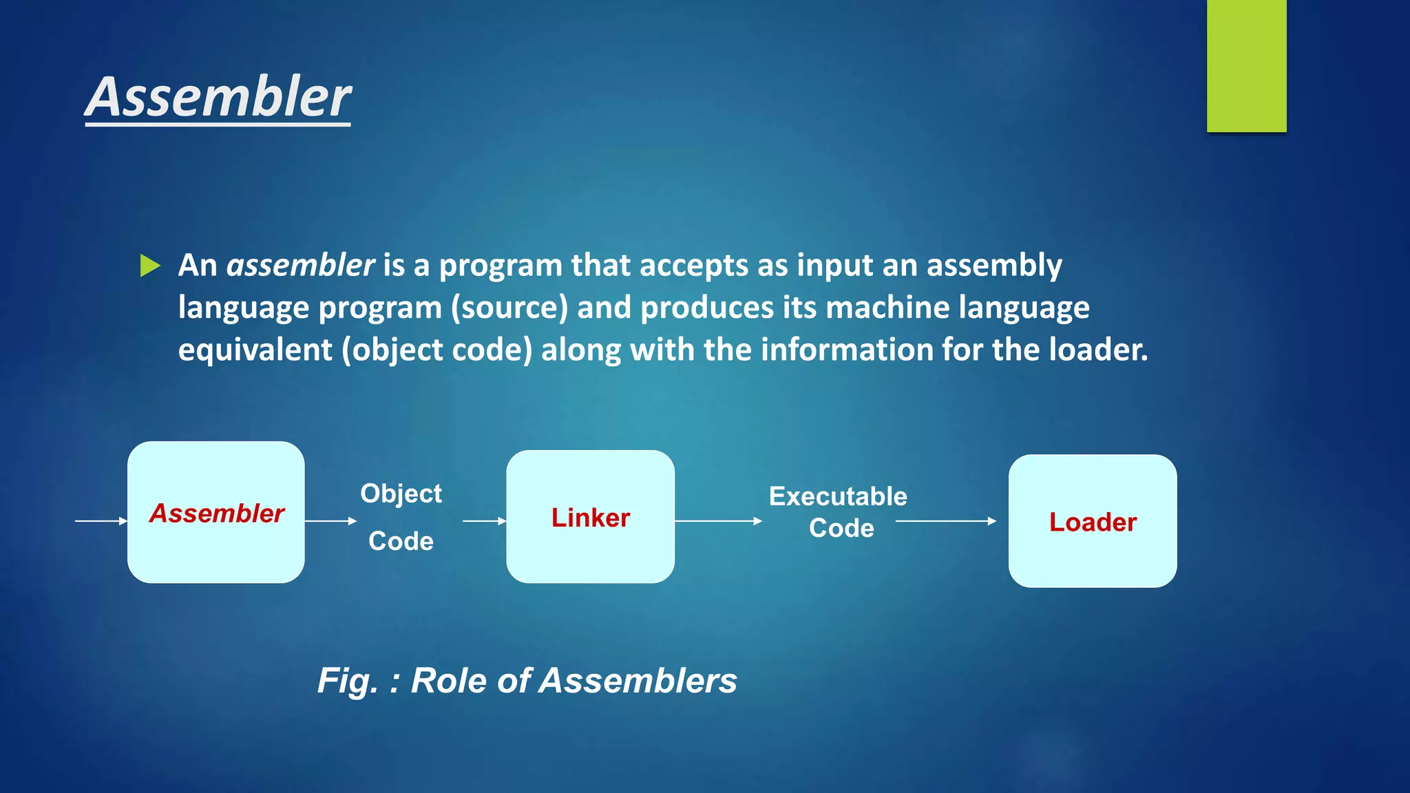 Single Pass Assembler Pptx Programming Languages Computing