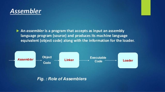 Single Pass Assembler 8788