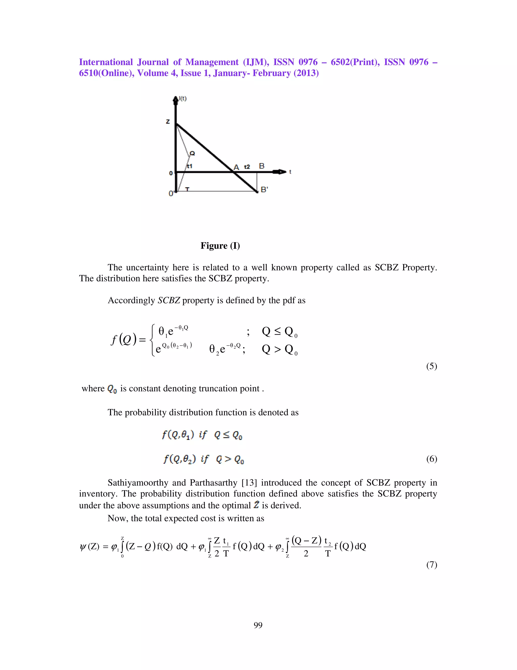 Single period inventory model with stochastic demand and partial backlogging | PDF