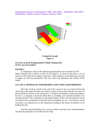 Single period inventory model with stochastic demand and partial backlogging | PDF