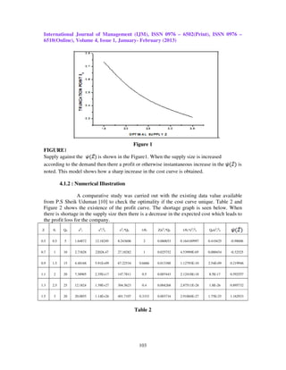 Single period inventory model with stochastic demand and partial ...