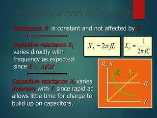 Single phase AC circuit.ppt