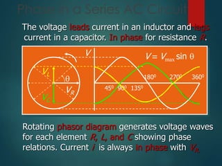 Single phase AC circuit.ppt