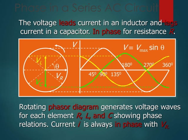 Single phase AC circuit.ppt