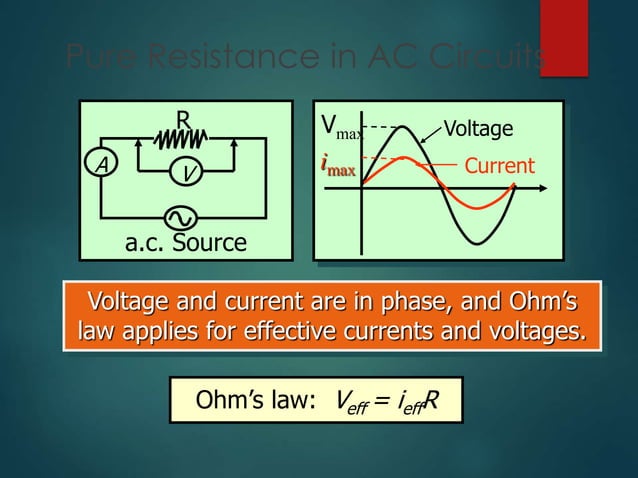 Single phase AC circuit.ppt