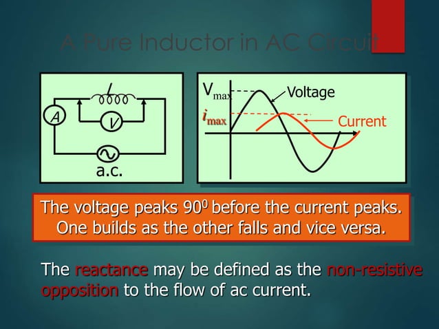 Single phase AC circuit.ppt