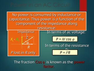 Single phase Alternating Current circuit | PPT