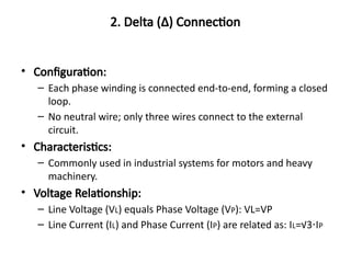 single phase and poly phase power supply.pptx