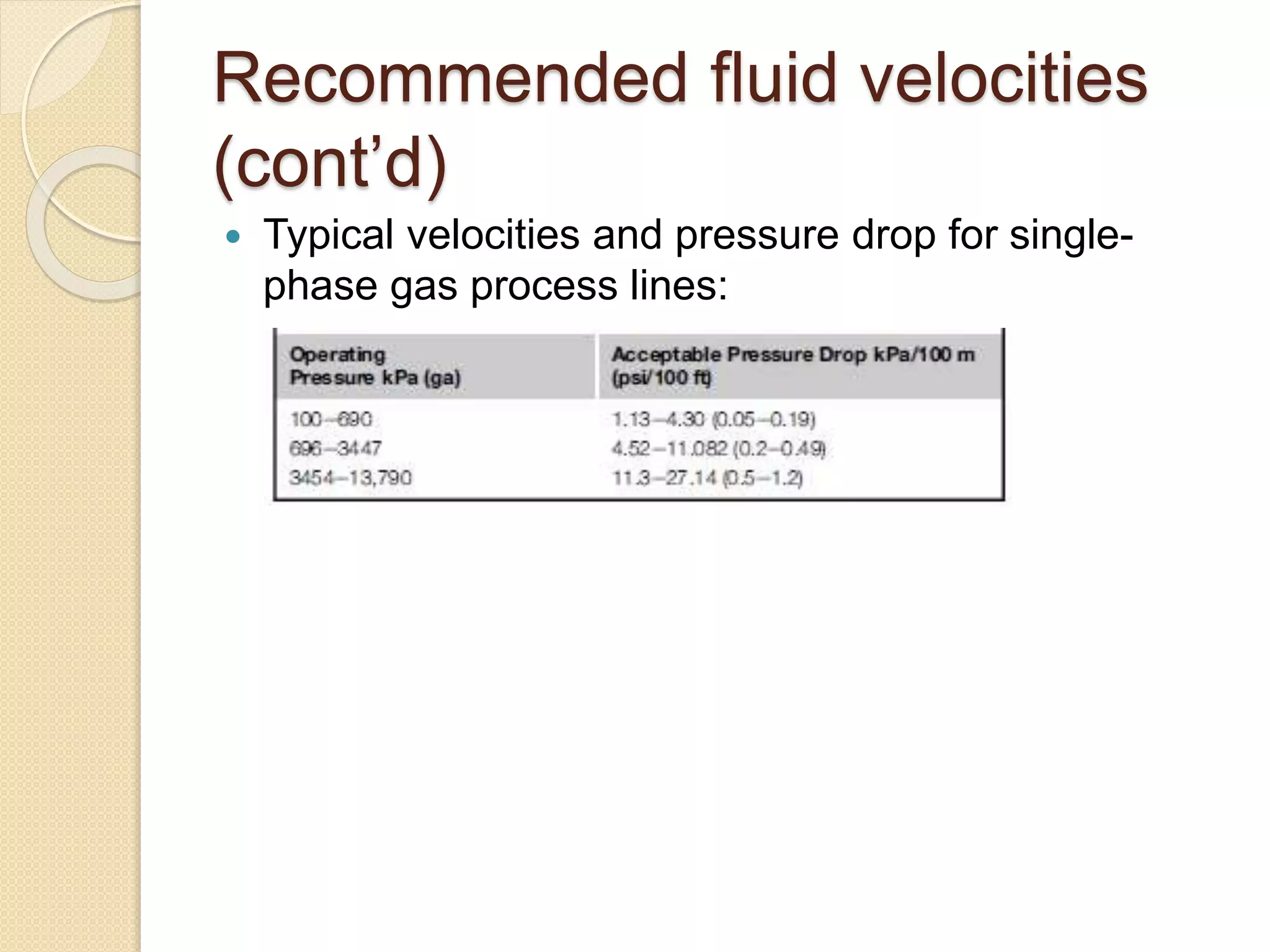 Single phase flow line sizing | PPTX