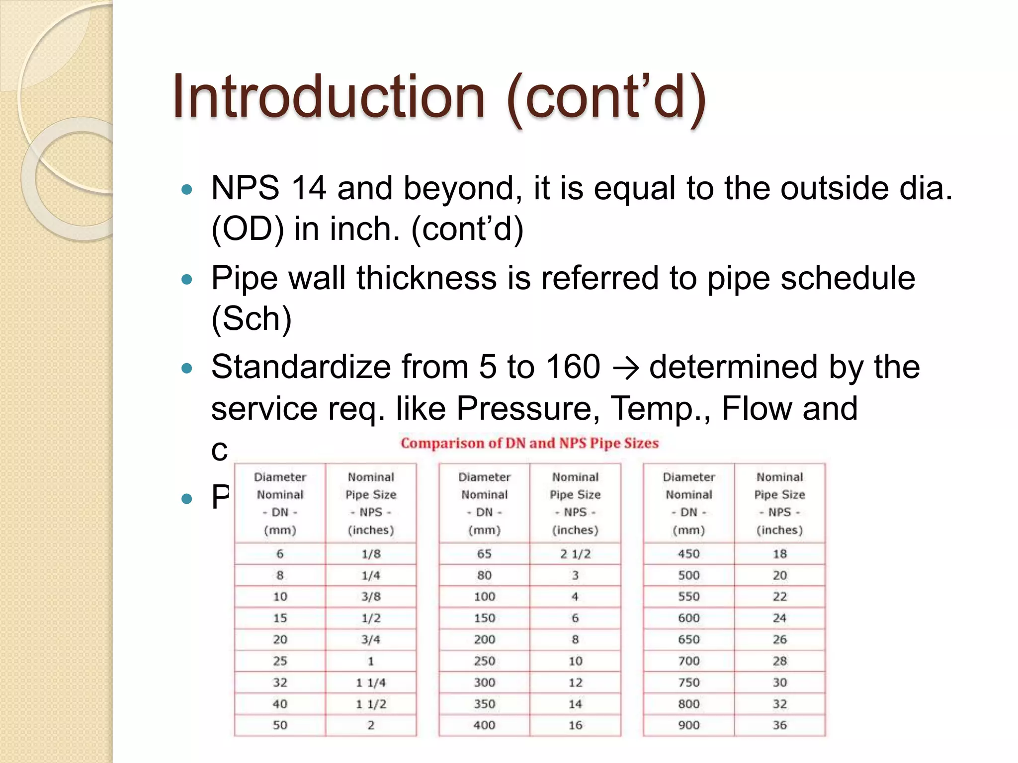 Single phase flow line sizing | PPTX