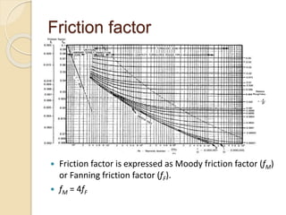 Single phase flow line sizing | PPTX