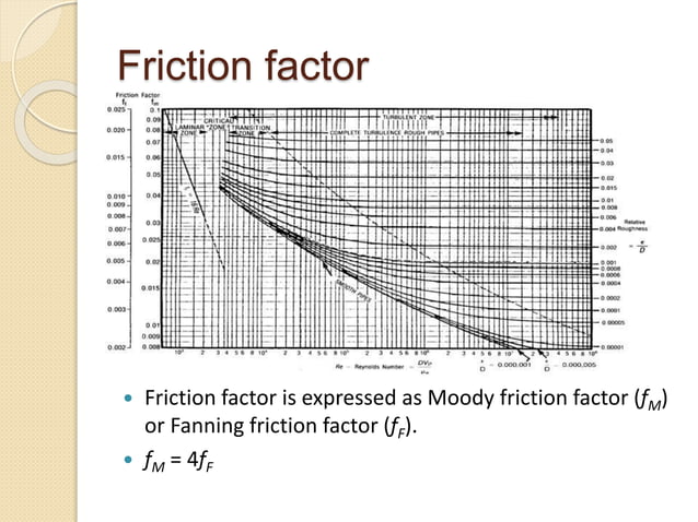 Single phase flow line sizing | PPTX | Physics | Science