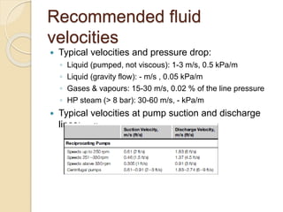 Single phase flow line sizing | PPTX