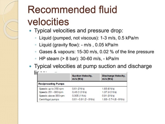 Single phase flow line sizing | PPTX | Physics | Science