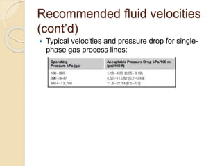 Single phase flow line sizing | PPTX
