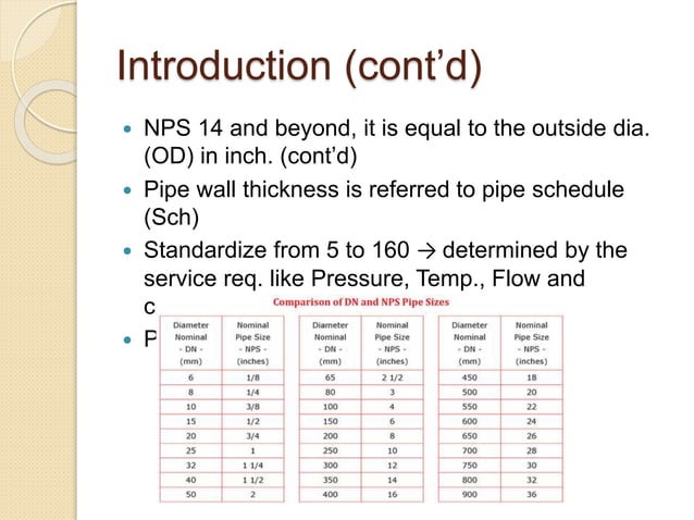 Single phase flow line sizing | PPTX | Physics | Science