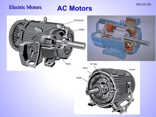 single phase Induction Motor-types, construction working.pptx | Radio ...
