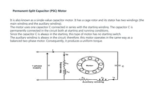 single phase IM presentation typesi.pptx