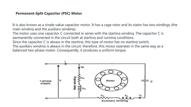 single phase IM presentation typesi.pptx