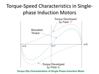 Single phase induction motor | PPTX
