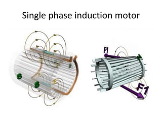 Single phase induction motor | PPTX