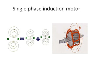 Single phase induction motor | PPTX