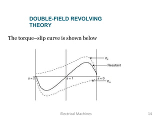 single phase induction motor.pptx