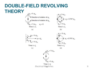 single phase induction motor.pptx