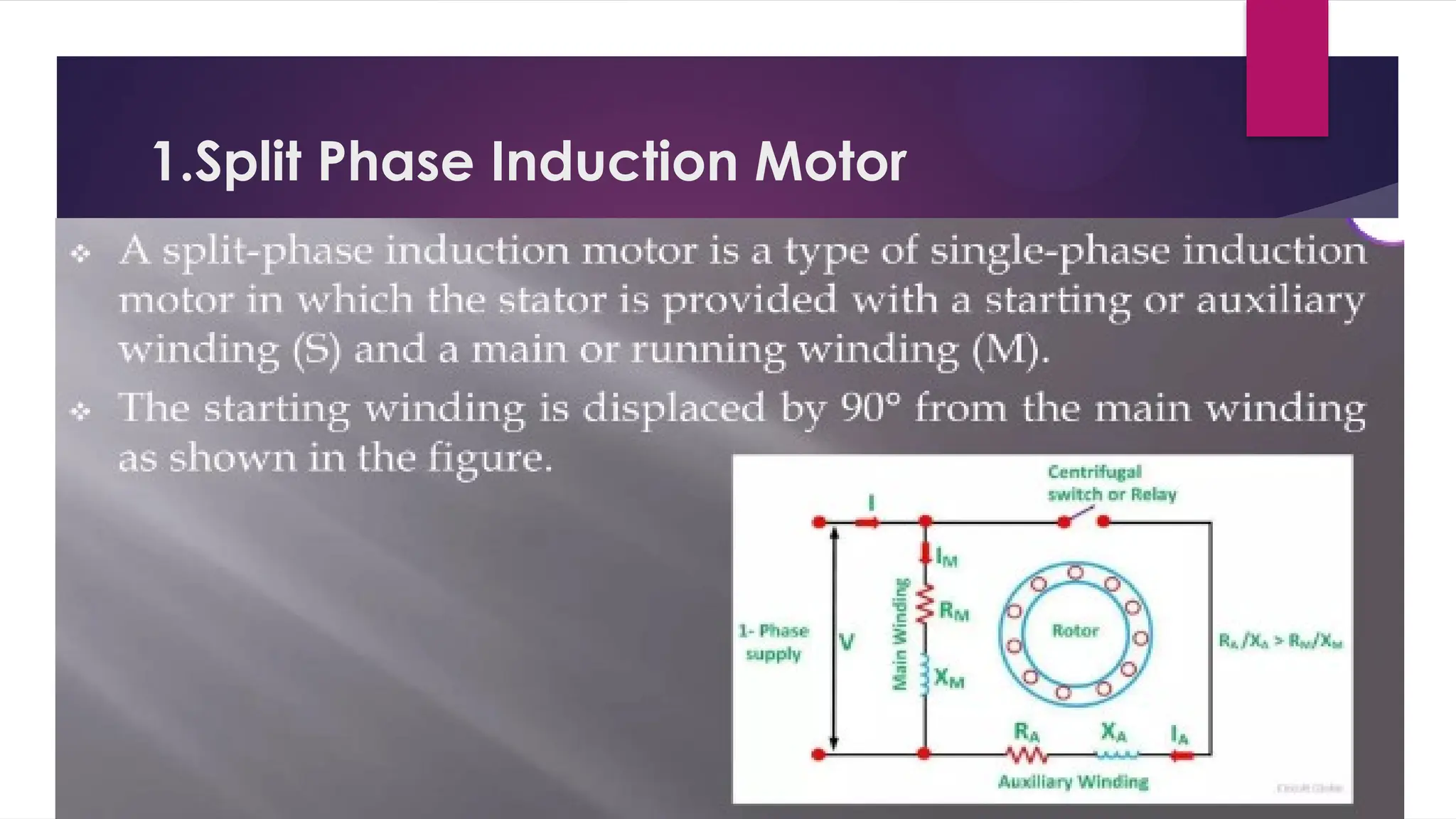 Single Phase Induction Motor classification of ind.pptx