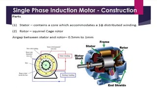 Single Phase Induction Motor classification of ind.pptx