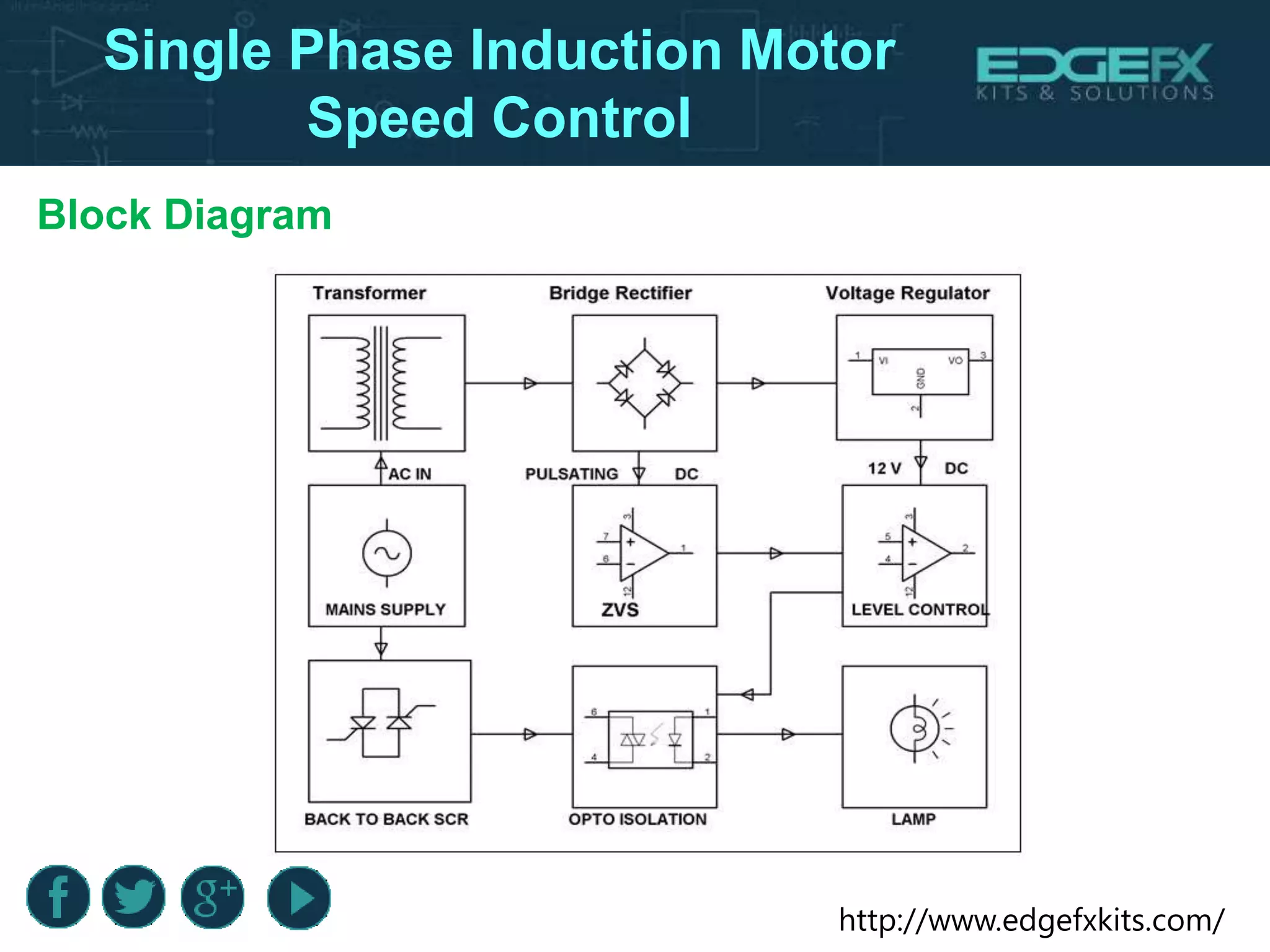 Single Phase Induction Motor Speed Control | PPTX