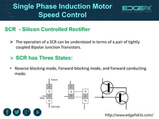 Single Phase Induction Motor Speed Control | PPTX