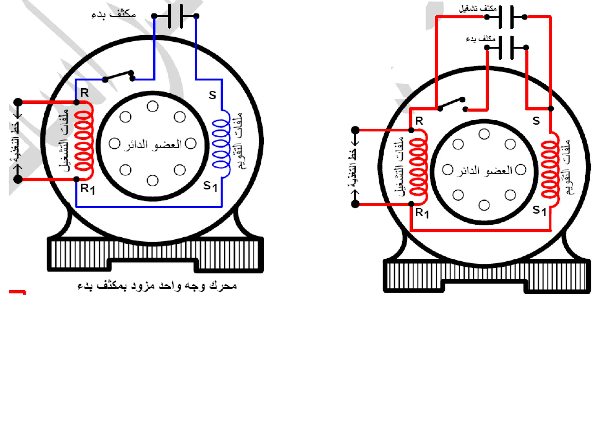 single phase motor function , parts and engines | PPTX