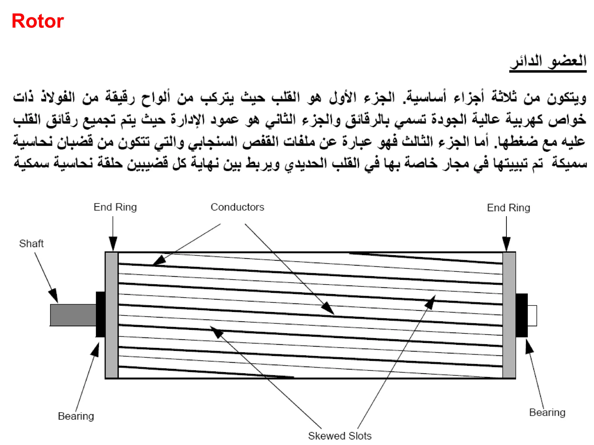 single phase motor function , parts and engines | PPTX