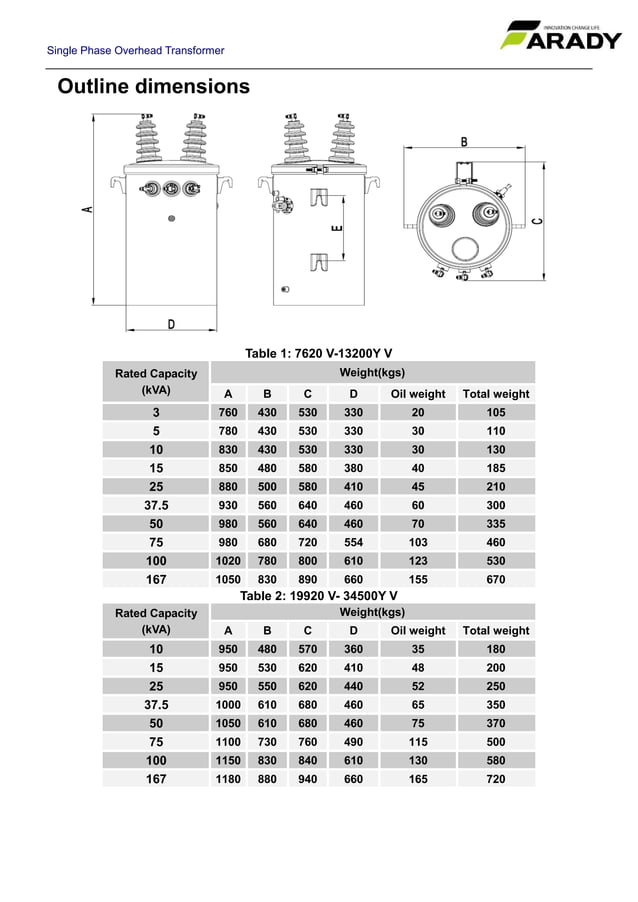 Single phase pole mounted transformer | PDF | Technology & Computing