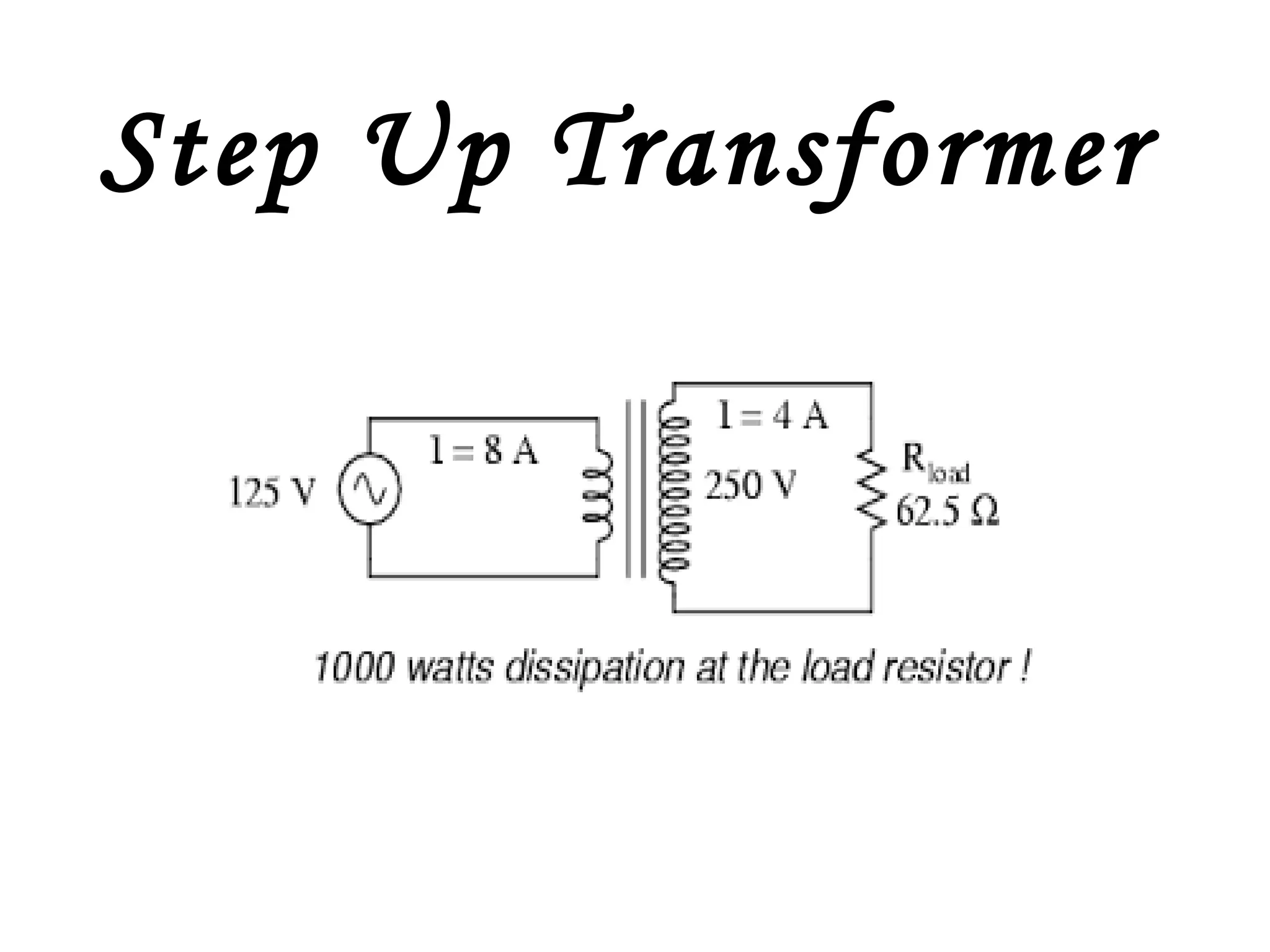 Single phase tansformer | PPT