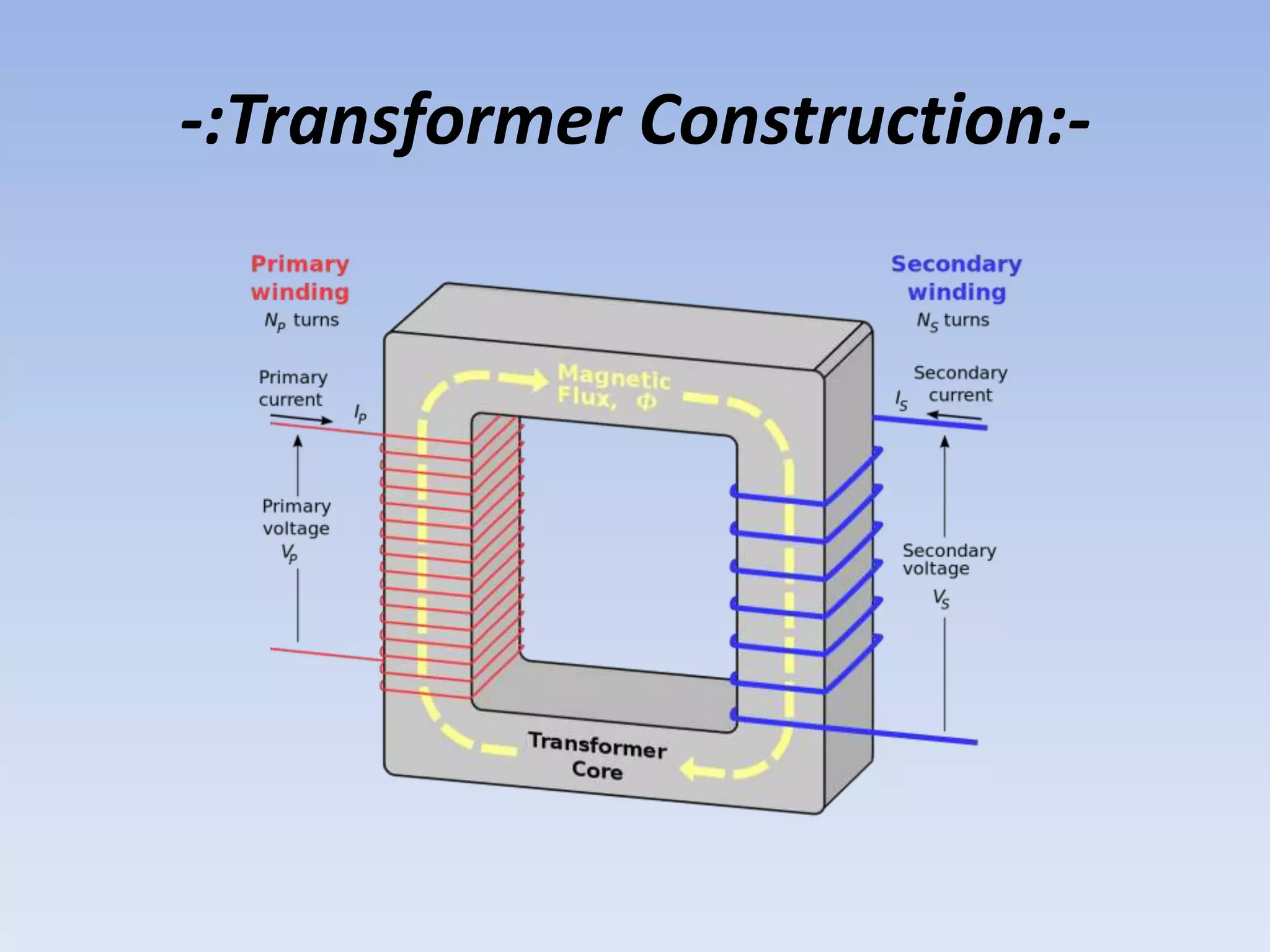 Single phase transformer | PPTX