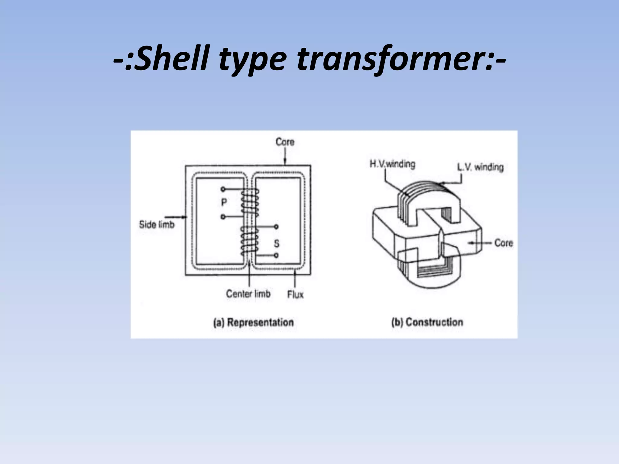 Single phase transformer | PPTX