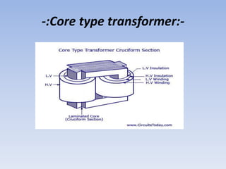 Single phase transformer | PPTX