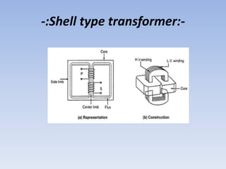 Single phase transformer | PPTX