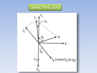 Single phase transformer | PPTX | Computer Networking | Computing