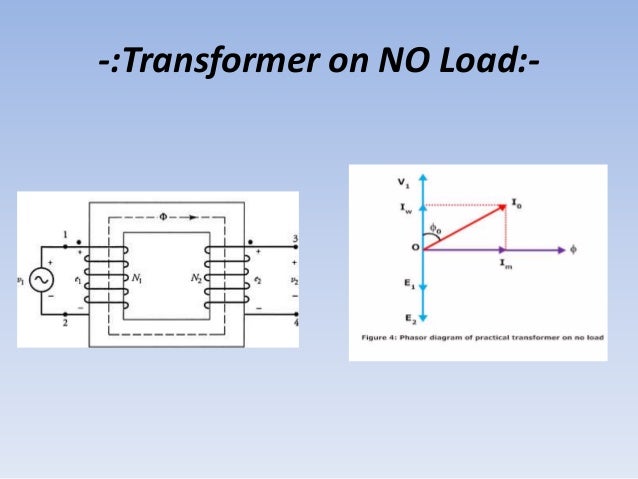 Electrical Transformer Load
