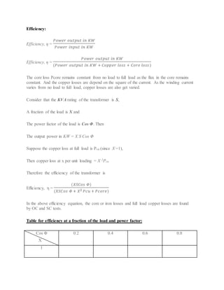 Single phase transformer | DOCX