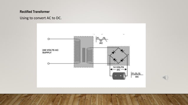 Single phase transformer exp.pptx