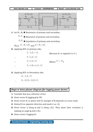 Single phase transformers | PDF