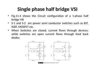 Single_Phase_Voltage_Source_Innnnnn.pptx