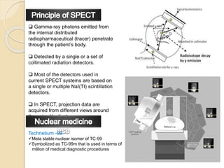 Spect Scan Principle