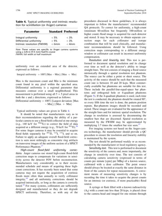 Single photon emission computed tomography spect | PDF