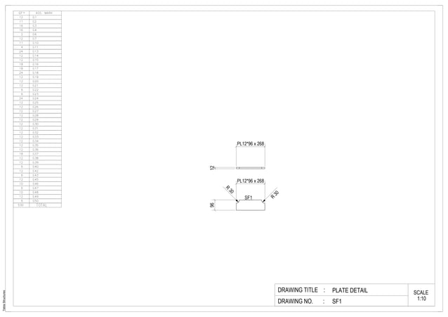Single steel drawing for building - information | PPT