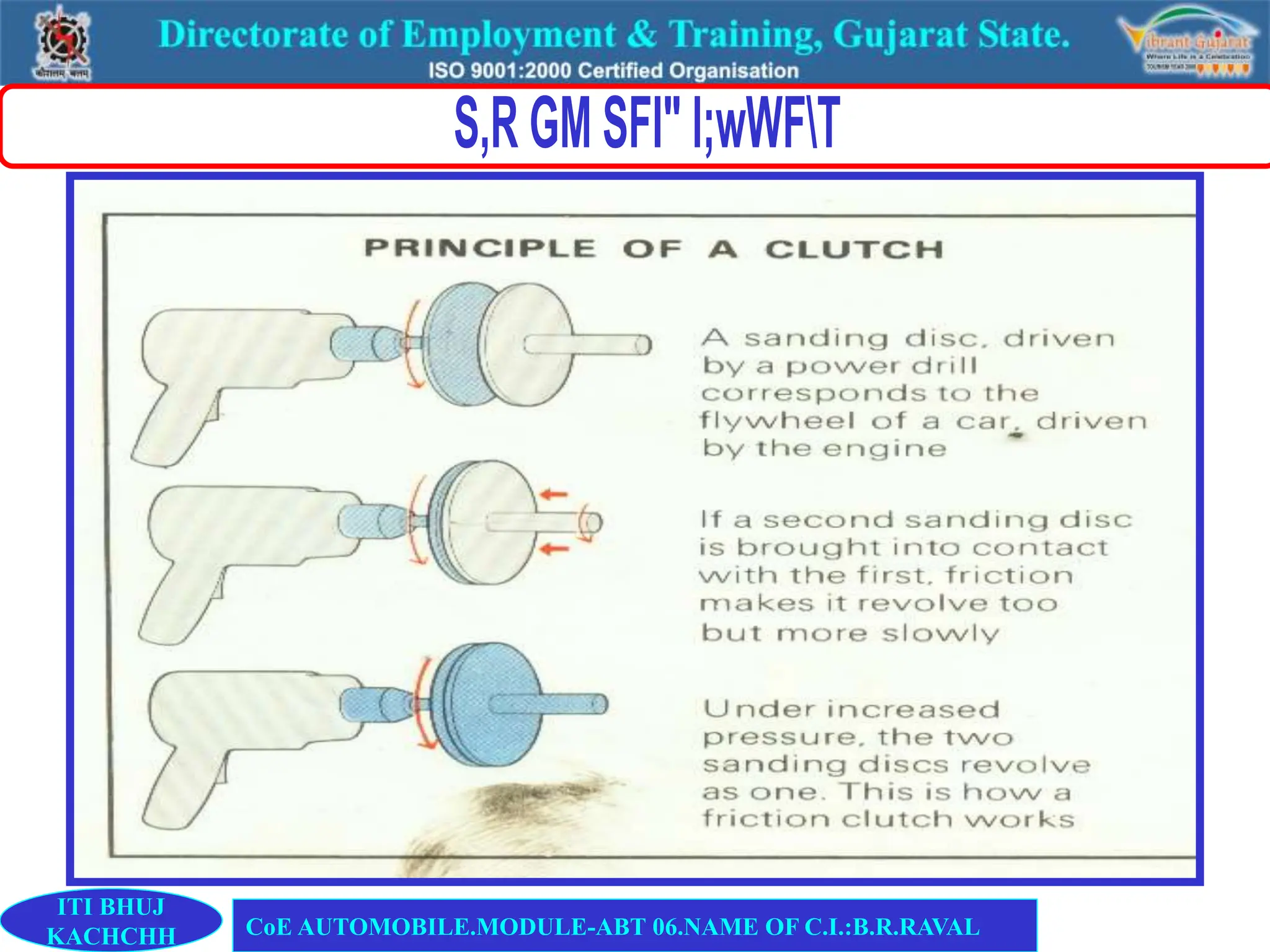 Single plate clutch.ppt